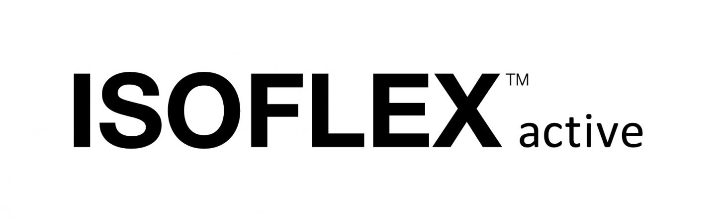 Technology Portfolio | FMC Corp